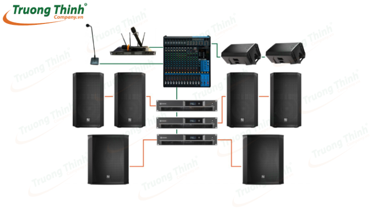 Cách chọn micro dùng trong hội trường CHUẨN NHẤT cần biết - Trường ...